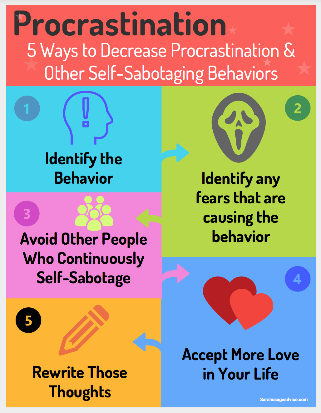 Procrastination: 5 Ways to Decrease Procrastination and Other Self ... Procrastination: 5 Ways to Decrease Procrastination and Other Self ...